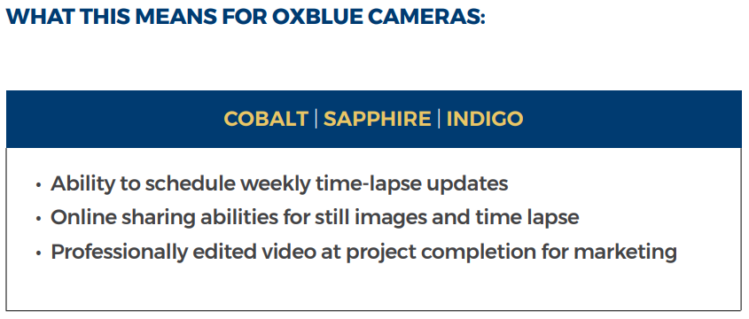 OxBlue | Blog | Construction Cameras 101 | Video