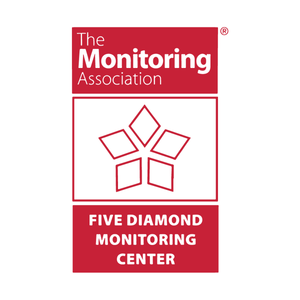 Construction Security Cameras | Jobsite Surveillance Cameras