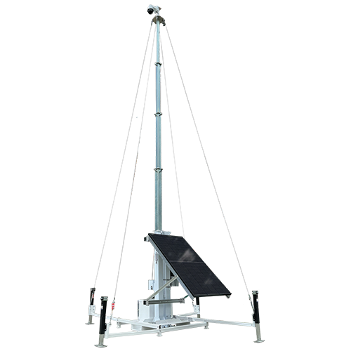 Construction Cameras and Construction Webcams | 4K, HD, Video